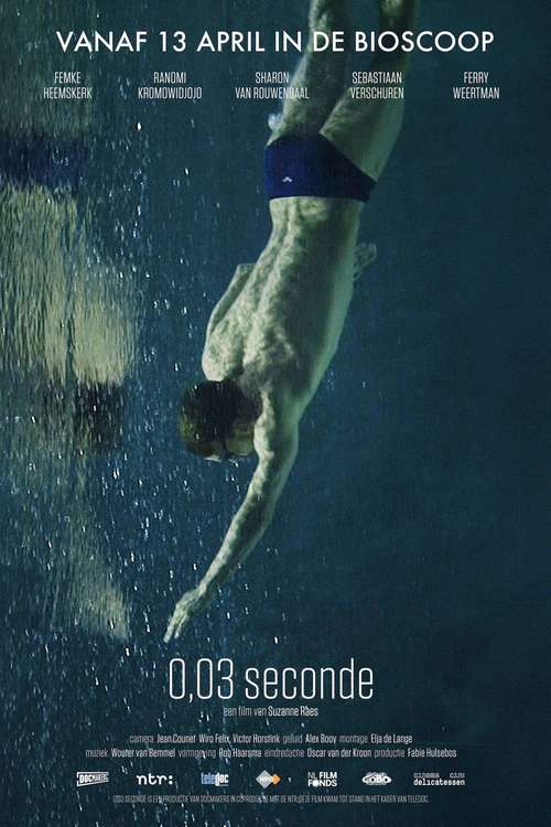 0,03 seconds - Documentary Film | Watch Online